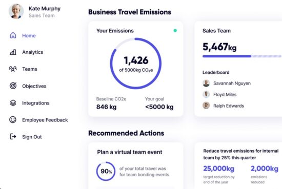 Climate Club Raises $6.5 Million for Platform Aimed at Driving Employee ...