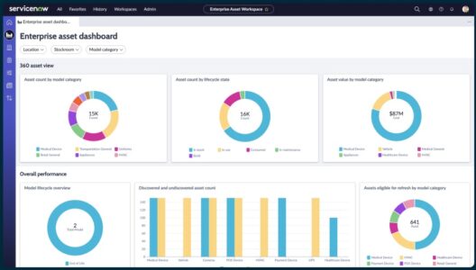 ServiceNow Launches ESG Data Management and Reporting Solution | ESG ...