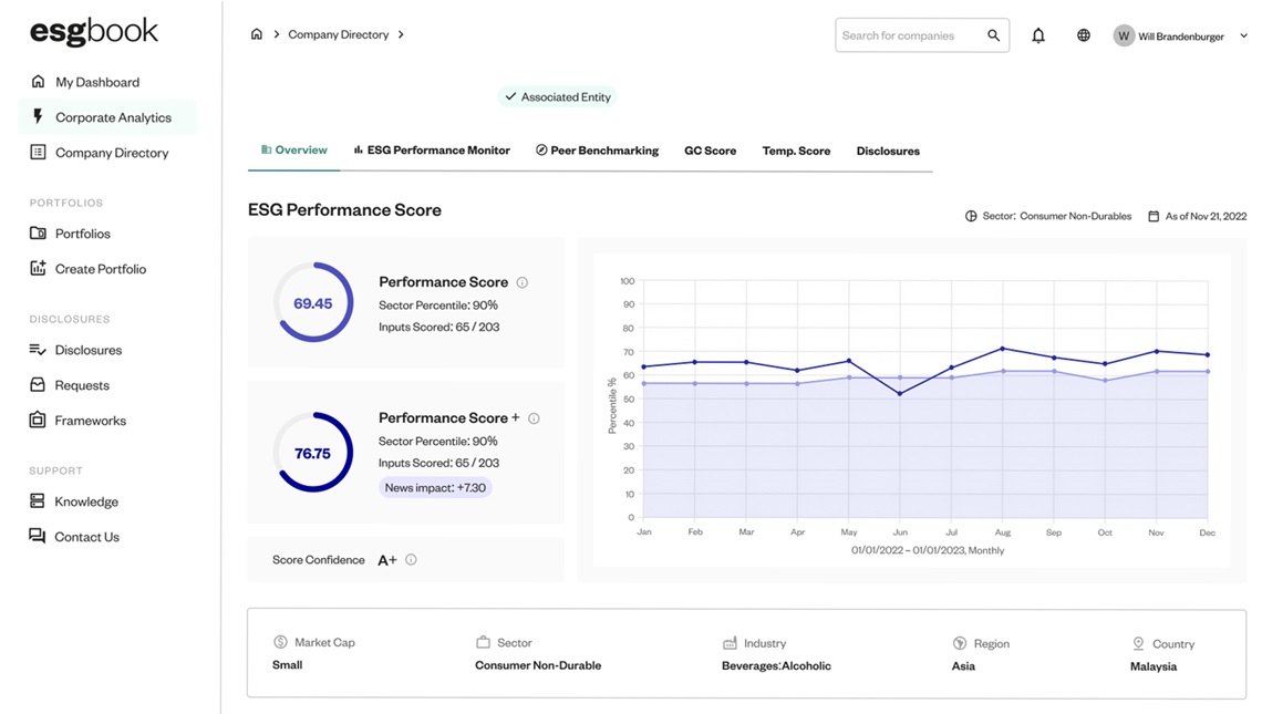 ESG Book Launches Solution Enabling Companies to Access Data Behind ESG ...