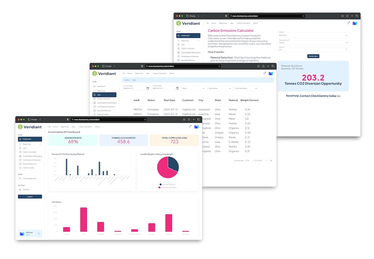 Circularity Startup CheckSammy Raises $45 Million to Scale Waste ...