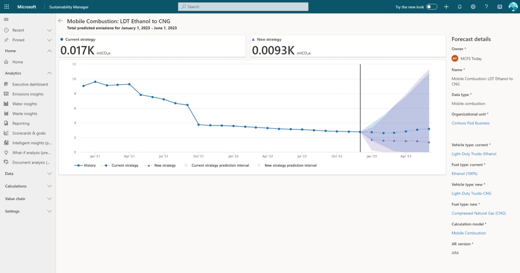 Microsoft Adds AI-Powered Capabilities to Predict Emissions Impact of ...