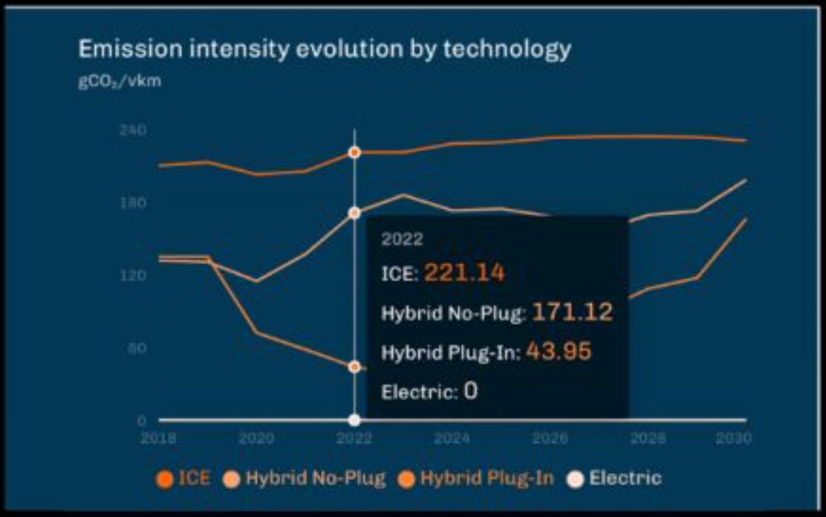 GRESB Launches Transition Risk Analytics Solution for Asset Managers ...