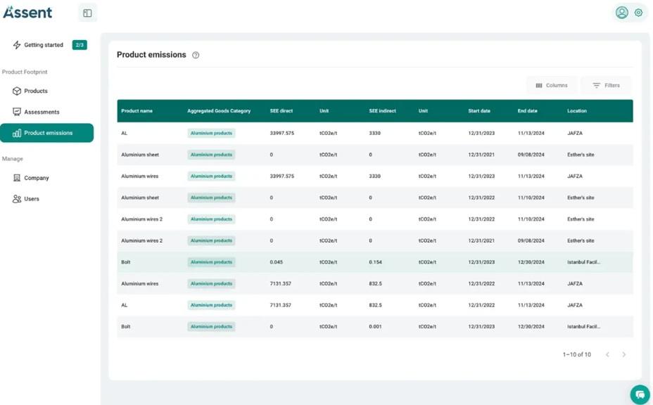 Assent Launches CBAM Compliance Solution for Manufacturers | ESG Investing