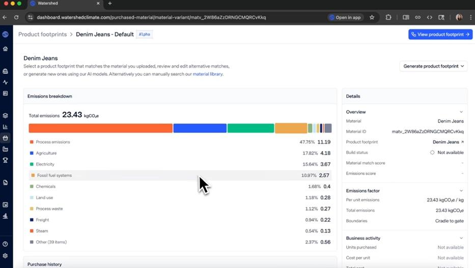 Watershed Launches AI-Powered Product Carbon Footprint Solution | ESG ...